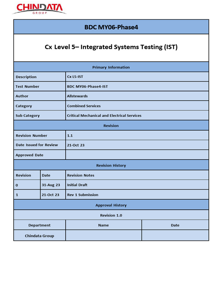 Integrated Systems Testing Guide | PDF | Humidity | Power Engineering
