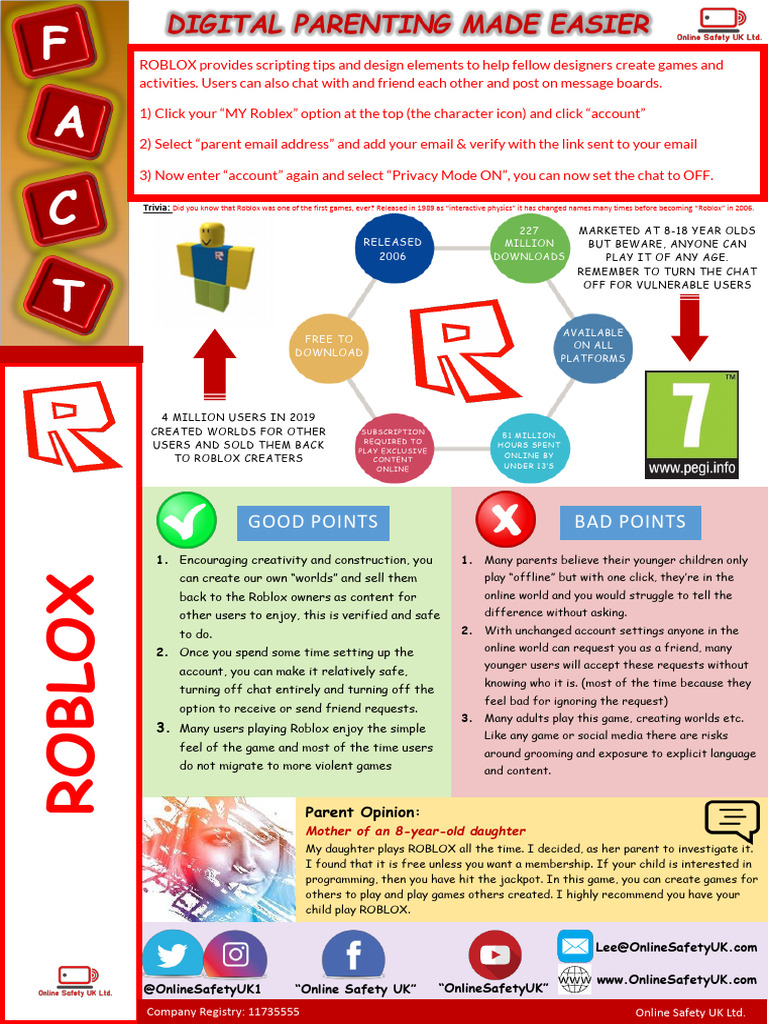 FACT SHEET Roblox | PDF | Computing | Computer Mediated Communication