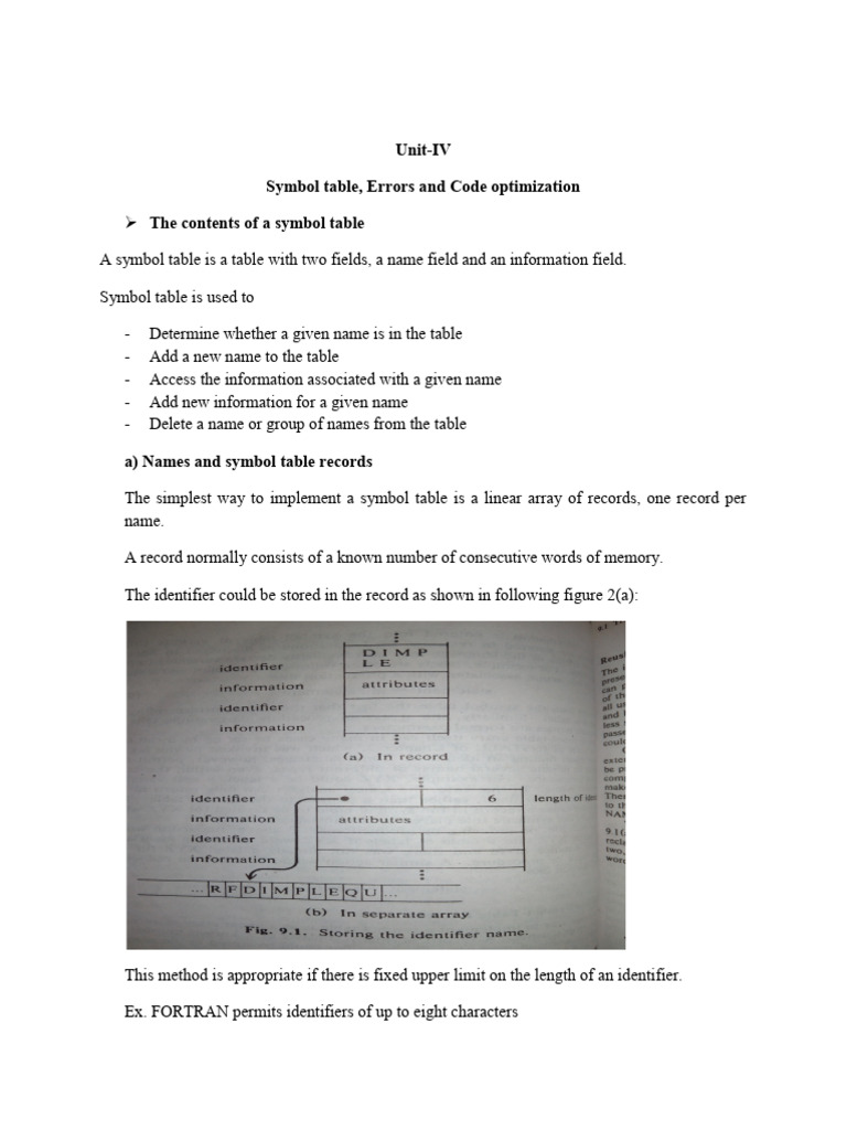 PCD Unit Iv | PDF | Teaching Methods & Materials