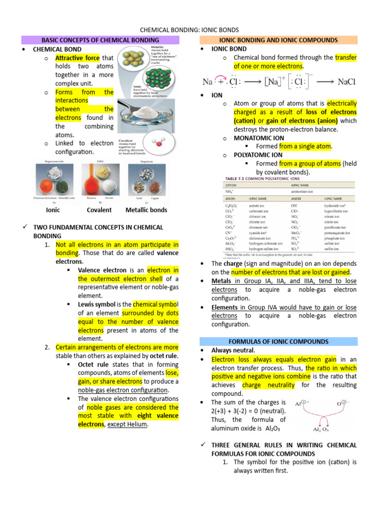 GENCHEM | PDF | Ion | Mole (Unit)