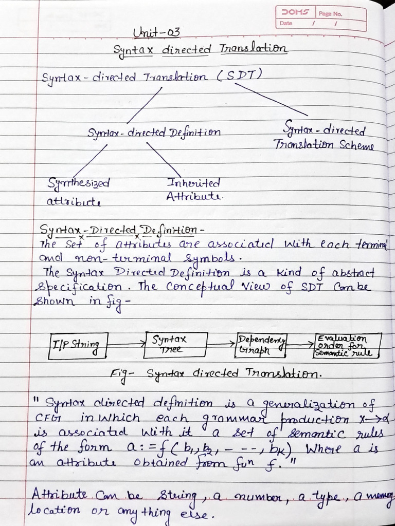 Sdtsdt Synthesized Inherited Attribute Dependency Graph S 