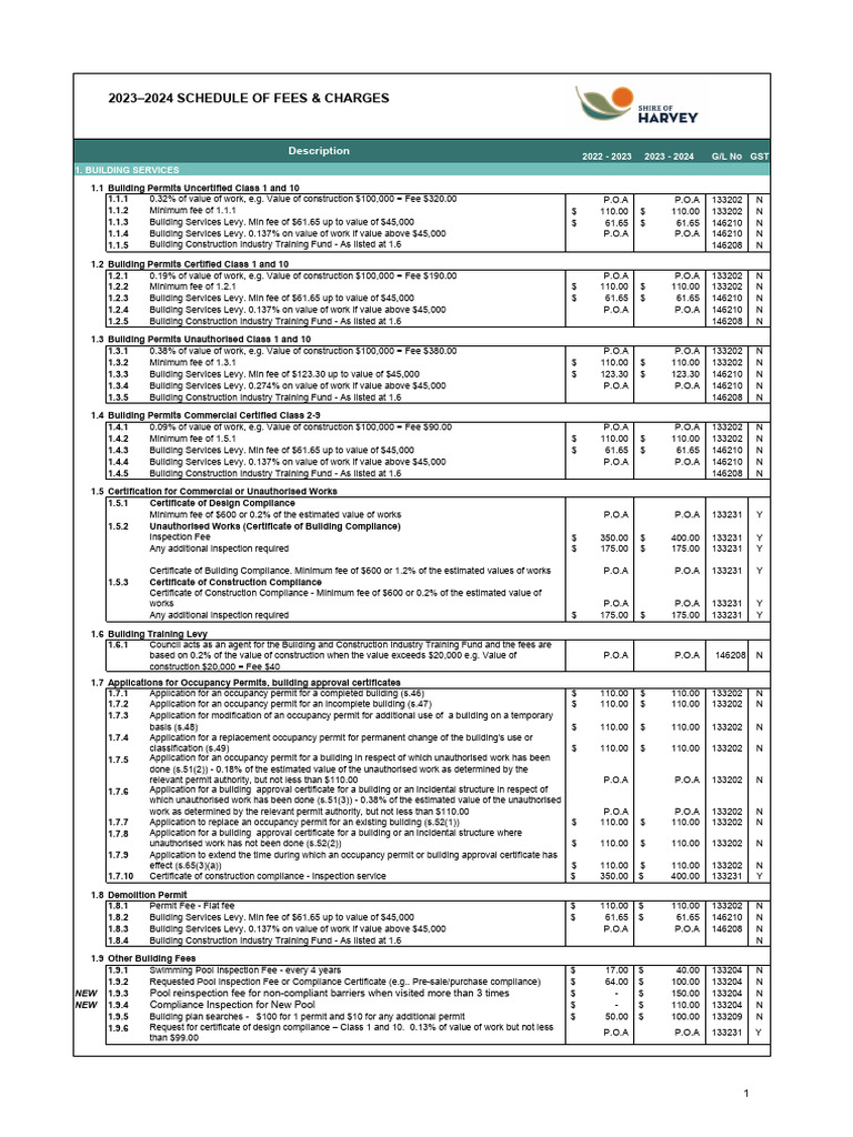 Budget 23 24 Fees and Charges | Download Free PDF | Waste | Waste ...