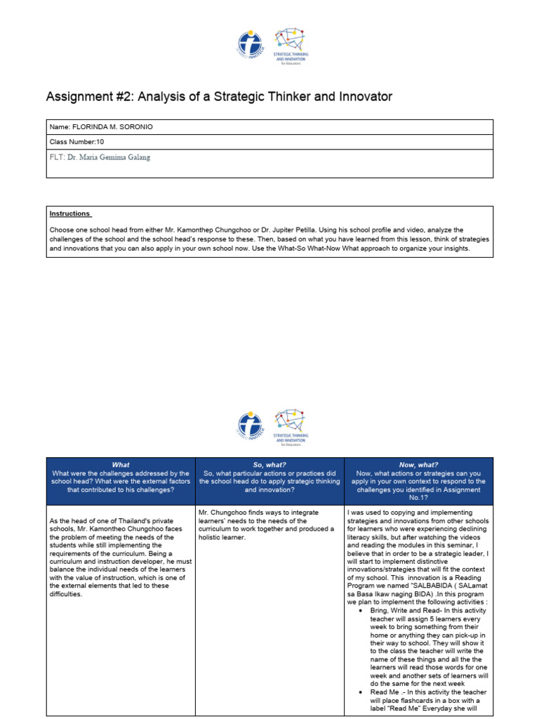 Assignment 2 Analysis of A Strategic Thinker and Innovator | PDF | Curriculum | Teaching