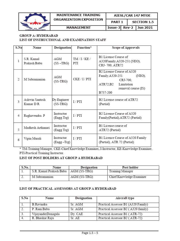 Mto Instructer List | PDF | Airliner | Jet Aircraft