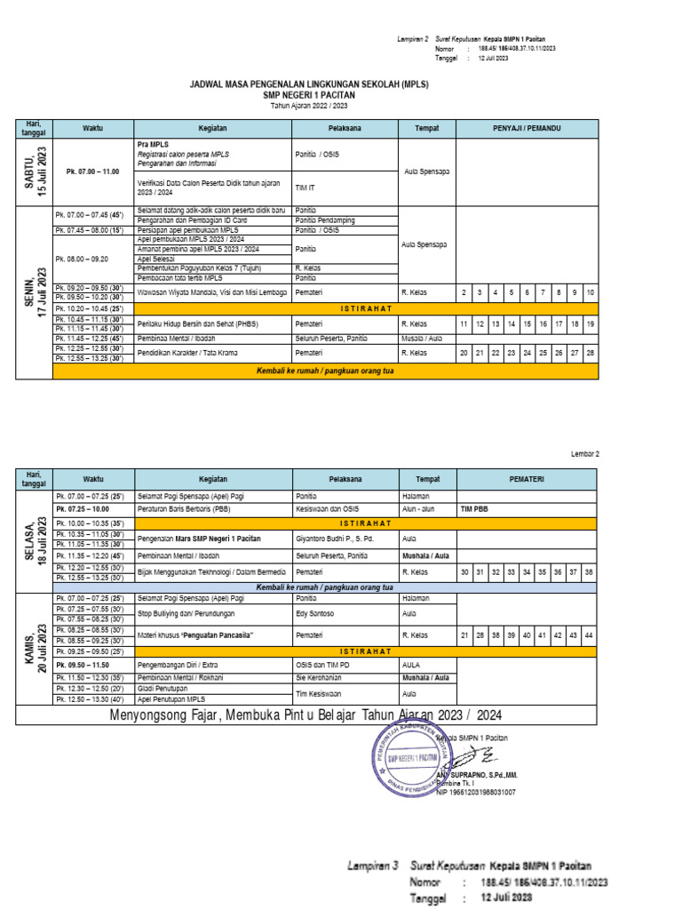 Jadwal Mpls Dan Pemateri | PDF