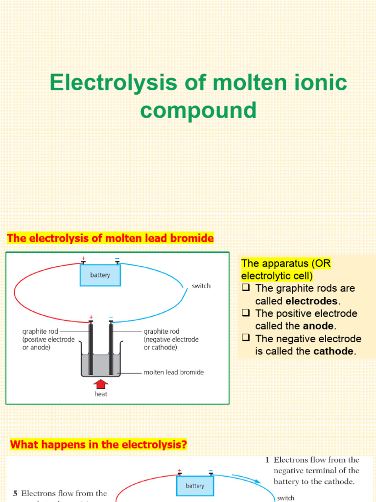 Electrolysis of Molten Ionic Compound | PDF | Anode | Ion