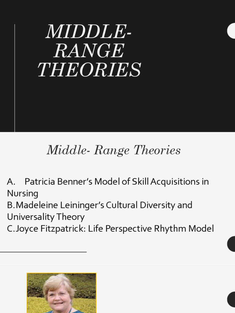 Middle Range Theories 23 | PDF | Nursing | Theory