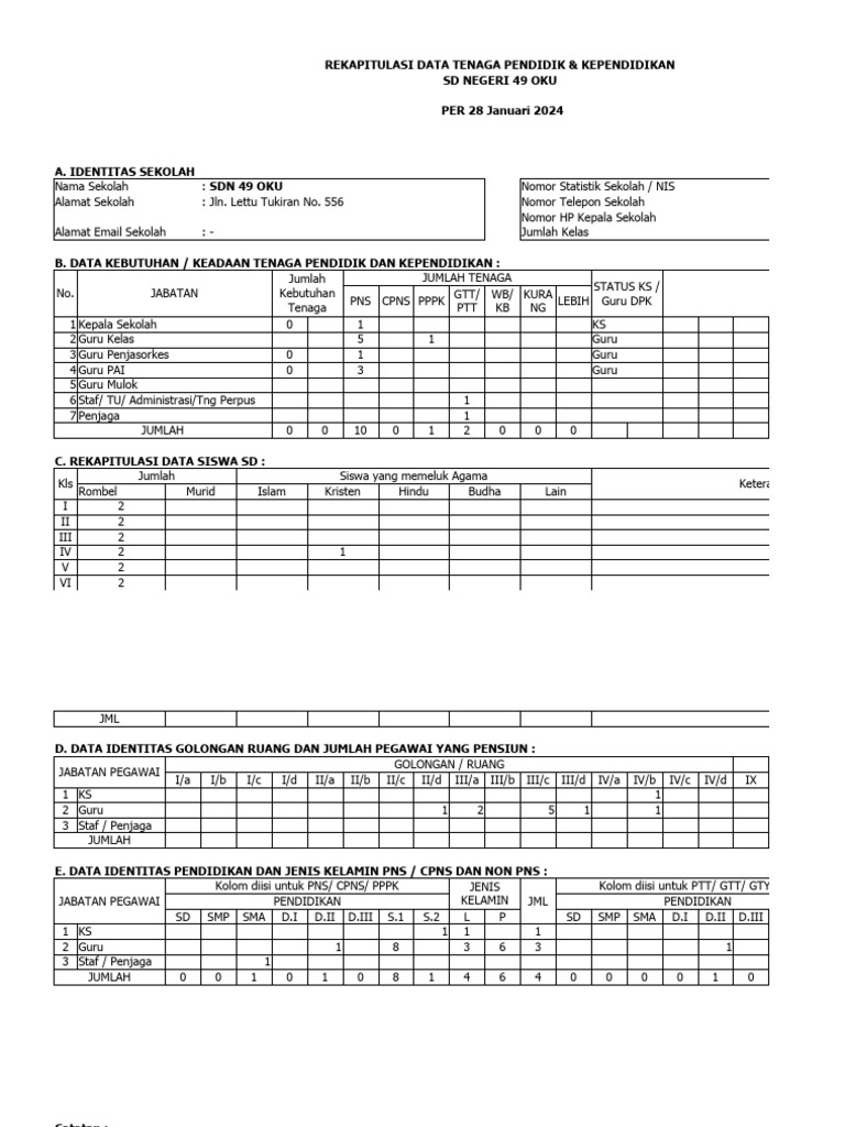 02 Analisis Jabatan Dan Analisis Beban Kerja | PDF
