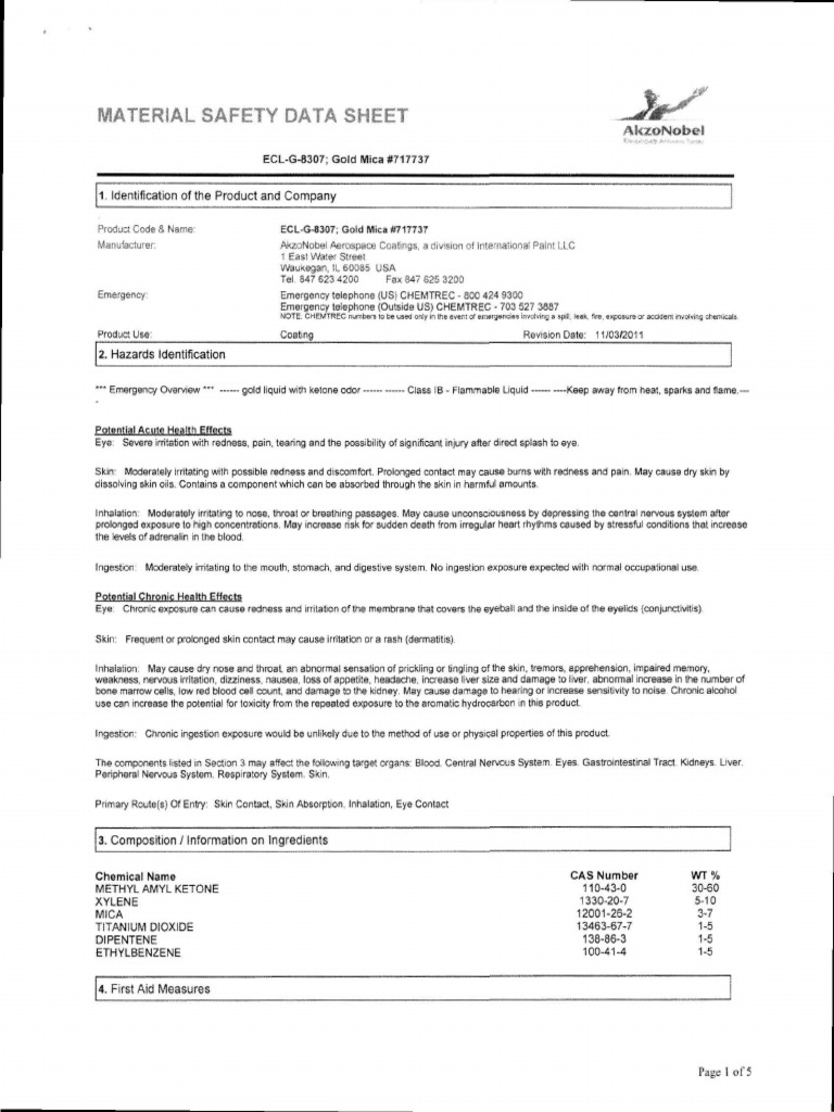Akzonobel Msds | PDF