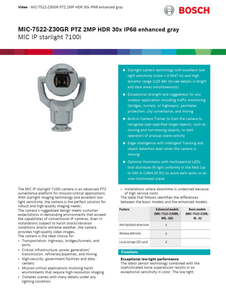 MIC-7522-Z30GR PTZ Camera Overview | PDF | Camera | Internet Protocols