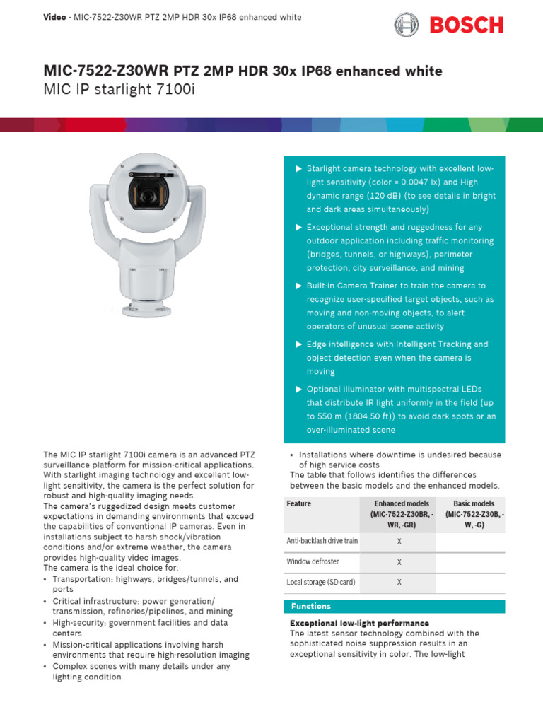 MIC 7522 Z30WR Data Sheet enUS 88328959243 | PDF | Camera | Light ... MIC 7522 Z30WR Data Sheet enUS 88328959243 | PDF | Camera | Light ...