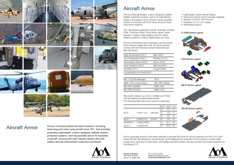 Custom Aircraft Armor Solutions by AoA | PDF | Armour | Manufactured Goods