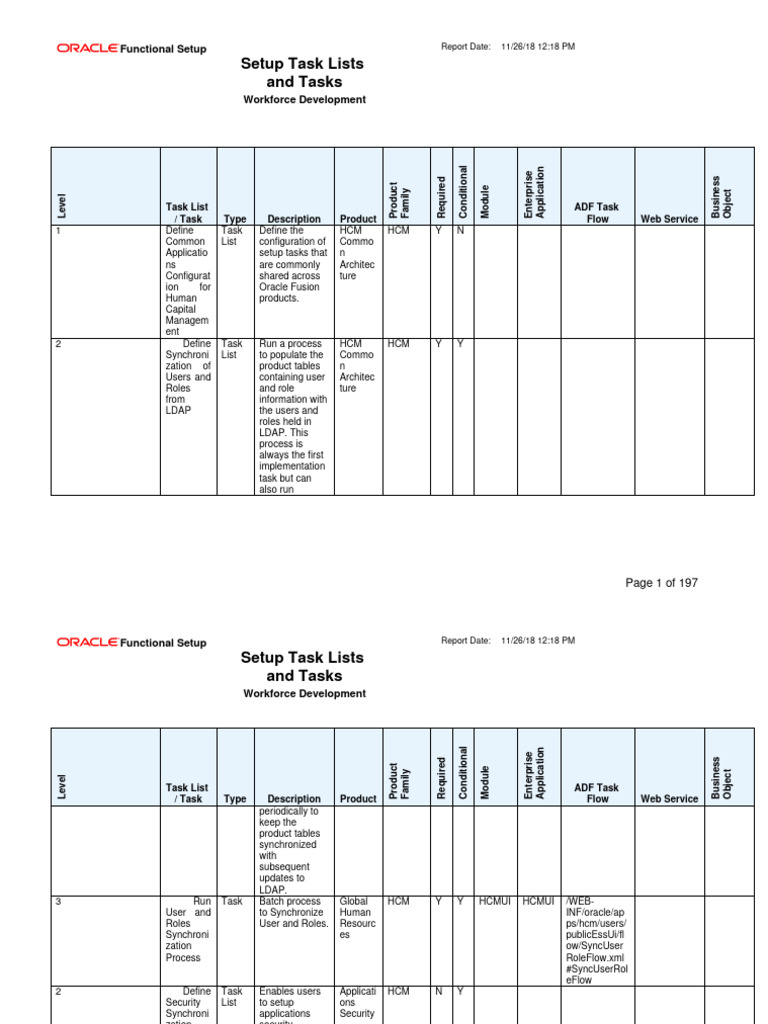 HCM Functional Setup Tasks Guide | PDF | Web Service | World Wide Web