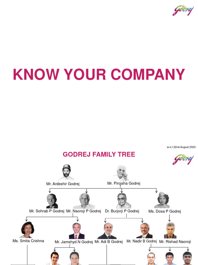 Know - Come How | PDF
