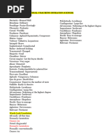 Lorimar Let Reviewer Gen Ed | PDF