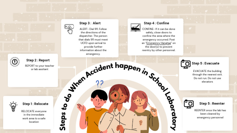 OSH Mind Map | PDF | Safety