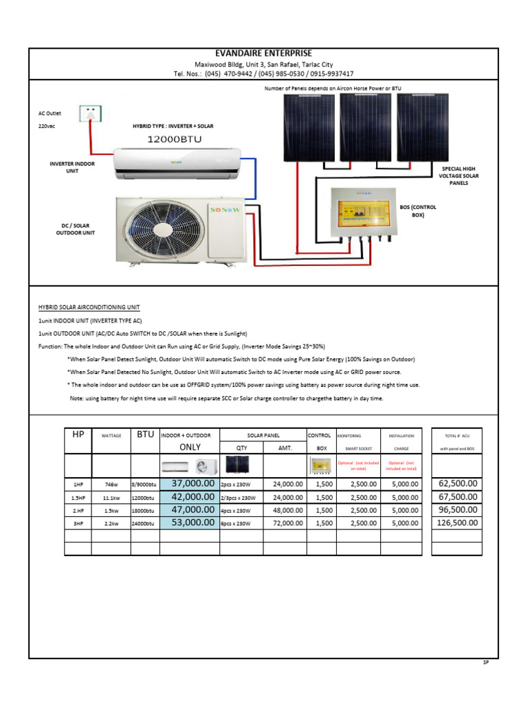 Price List Grp1 - For Single Product - Solar ACU | PDF | Power Inverter ...