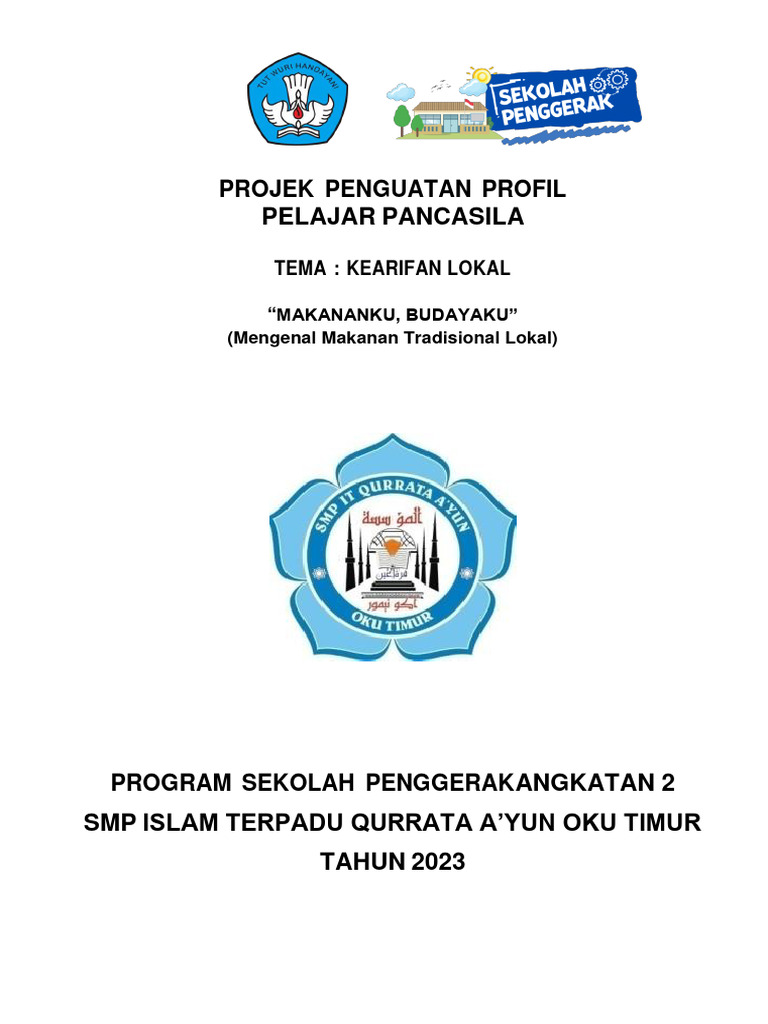 Modul Projek - Kearifan Lokal - Fase D | PDF Modul Projek - Kearifan Lokal - Fase D | PDF