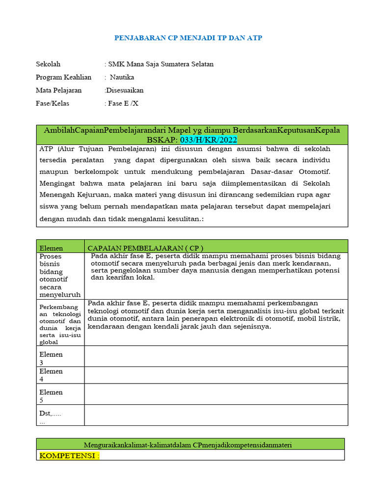 01 - Format Penjabaran CP Menjadi TP Dan ATP | PDF