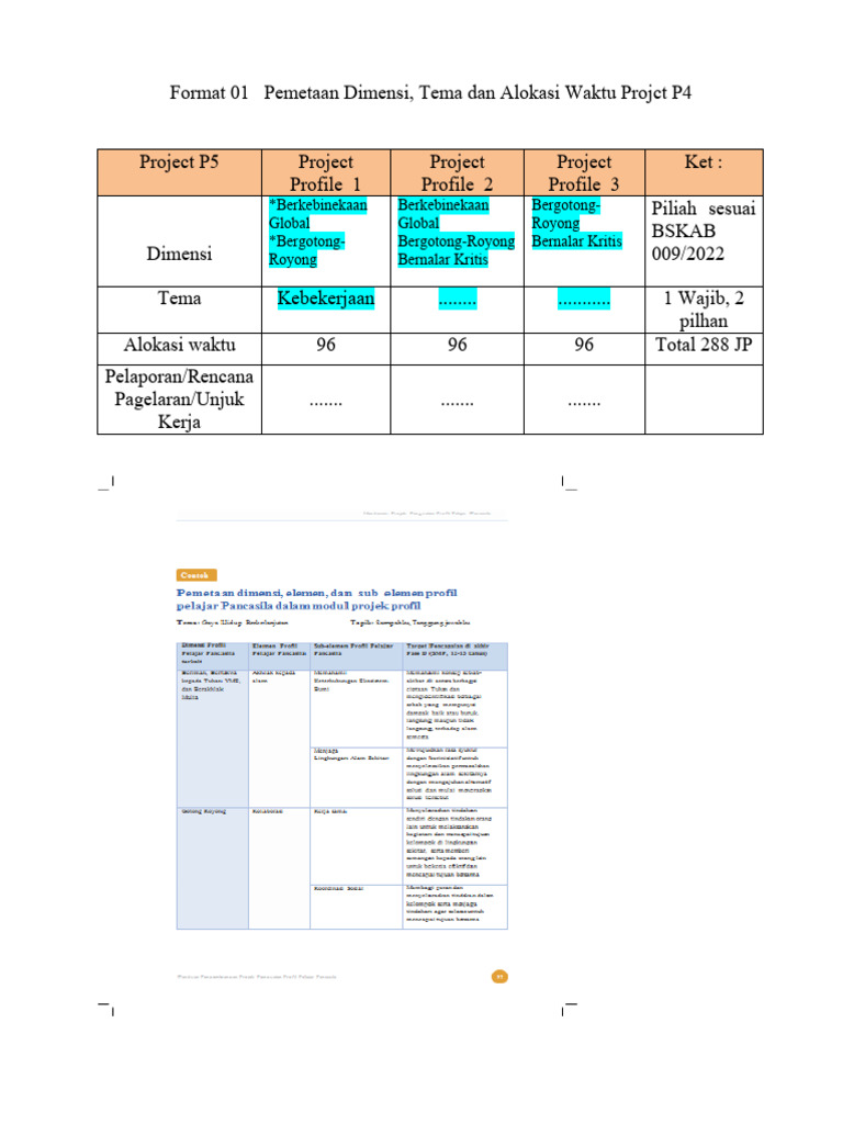 03a - Format 1, 2 Pemetaan Dimensi P5 Dan Modul Project | PDF