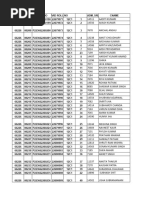 Employees Details 2024 | PDF | Technology & Engineering