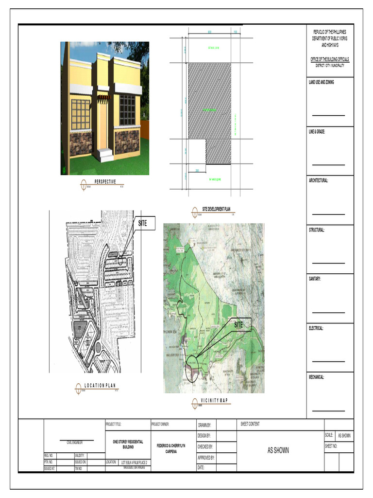 Land Use and Zoning: District / City / Municipality | PDF