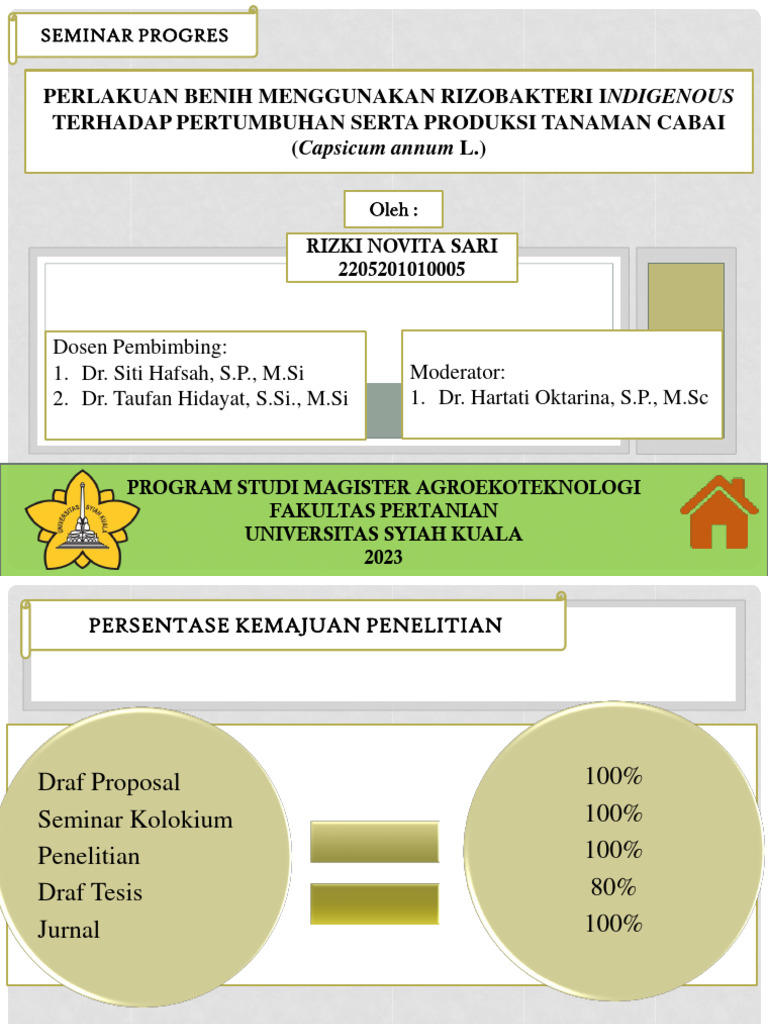Progress (Rizki Novita Sari) 2023 | PDF | Sains & Matematika | Teknologi & Rekayasa