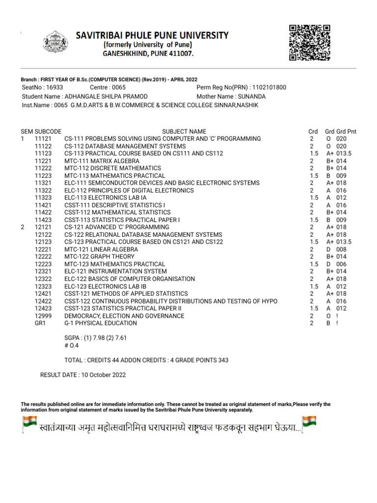 B.Sc. Computer Science Results | PDF | Mathematics | Statistics