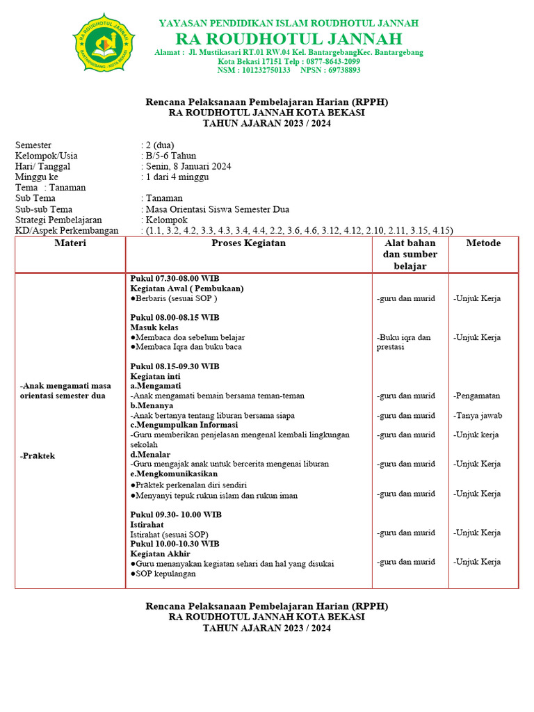 RPPH RA Semester 2 Tema Tanaman | PDF
