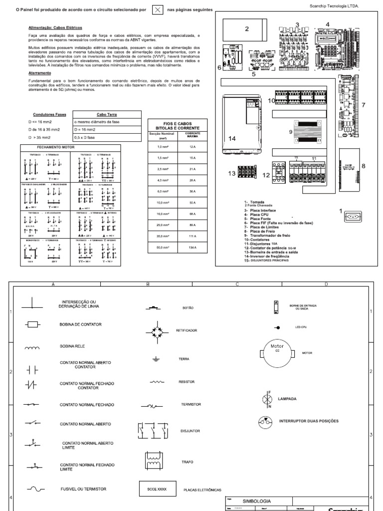 Diagrama de Comando Scanchip 10A | PDF | Fonte de energia | Bens ...