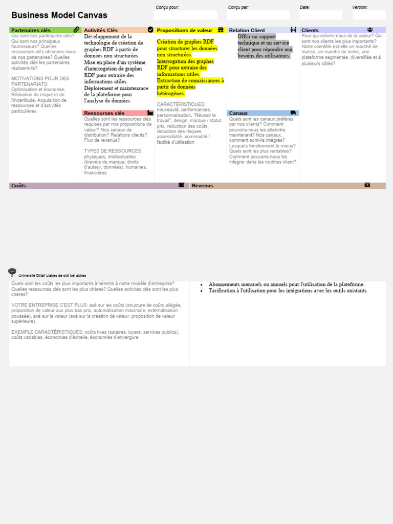Business Model Canvas Habib | PDF | Business | Computers
