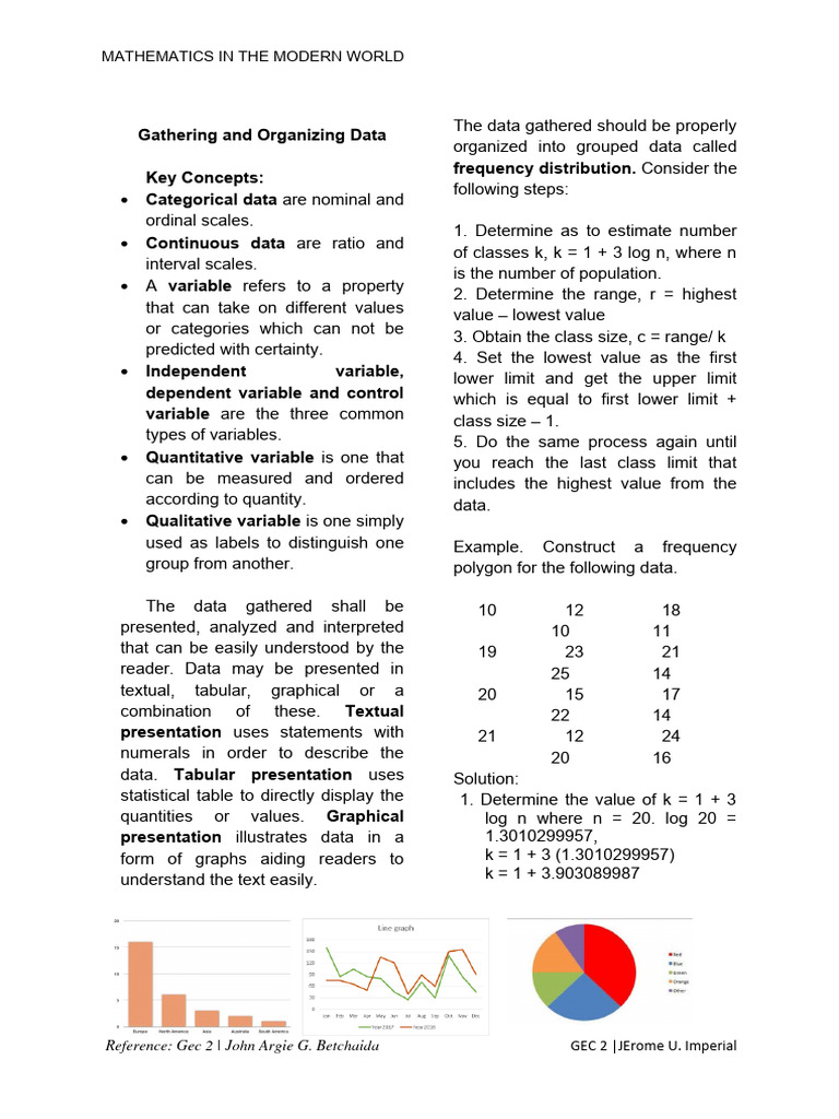 MMW Complete Module | PDF | Level Of Measurement | Statistics