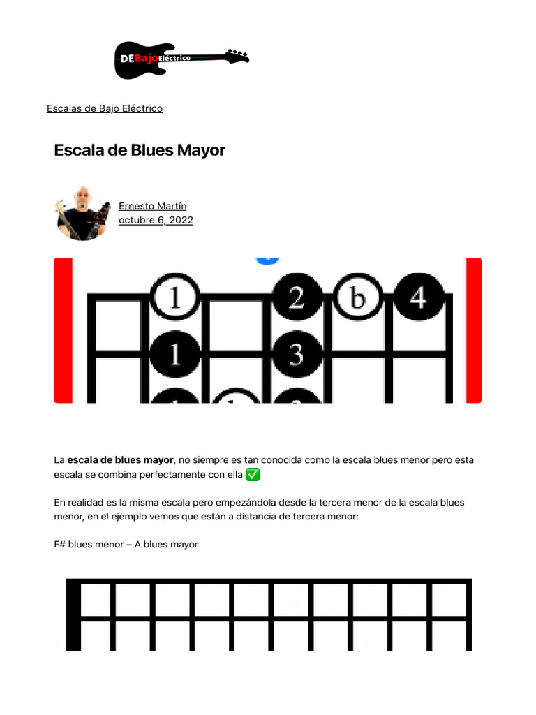 Escala de Blues Mayor para BAJO ELÉCTRICO La Sabes ? | PDF | Acorde (Música) | Escala (música)