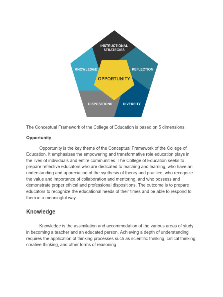 Umpi Education Conceptual Framework | PDF