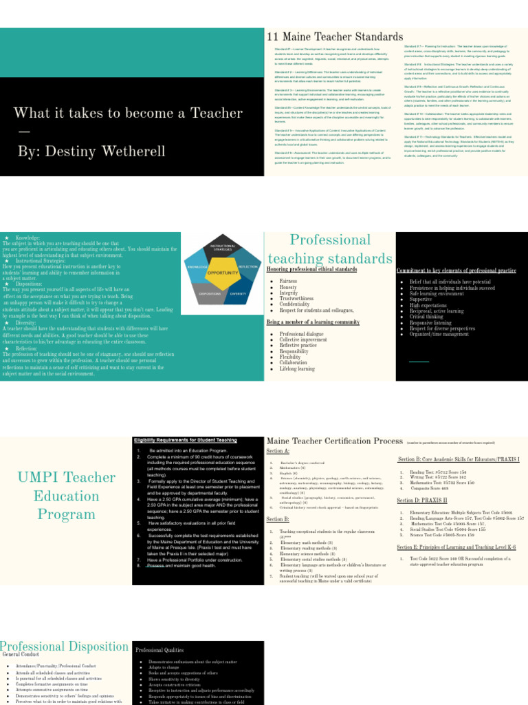 Maine Teacher Certification Standards | PDF | Learning | Teachers