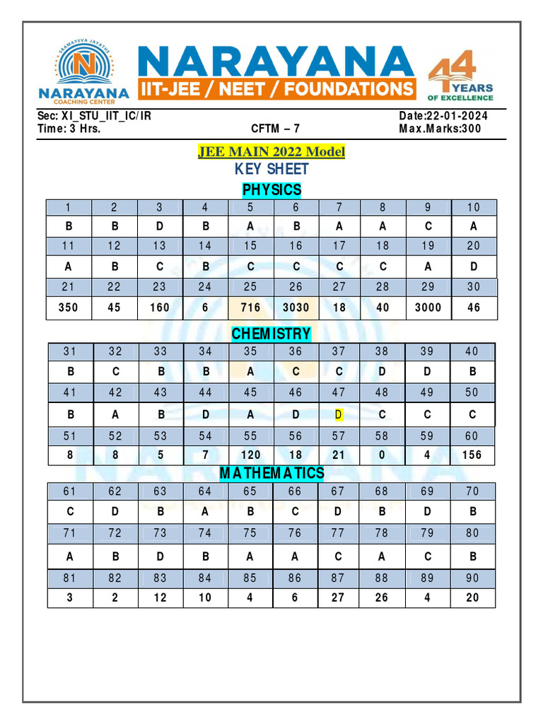 Xi - Iit - Ic & Ir - CFTM-7 - 22-01-2024 - Key | PDF | Teaching Methods ...