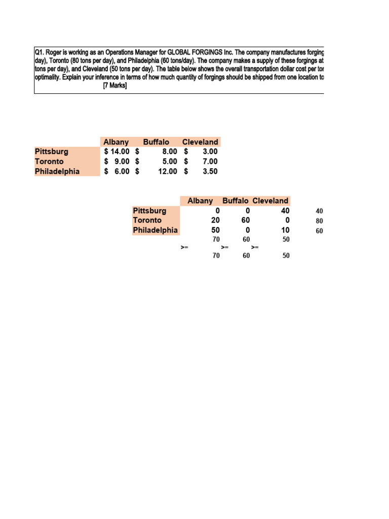 SAMPLE EMDM EST-2019-20 Stu | PDF | Business Process | Economies