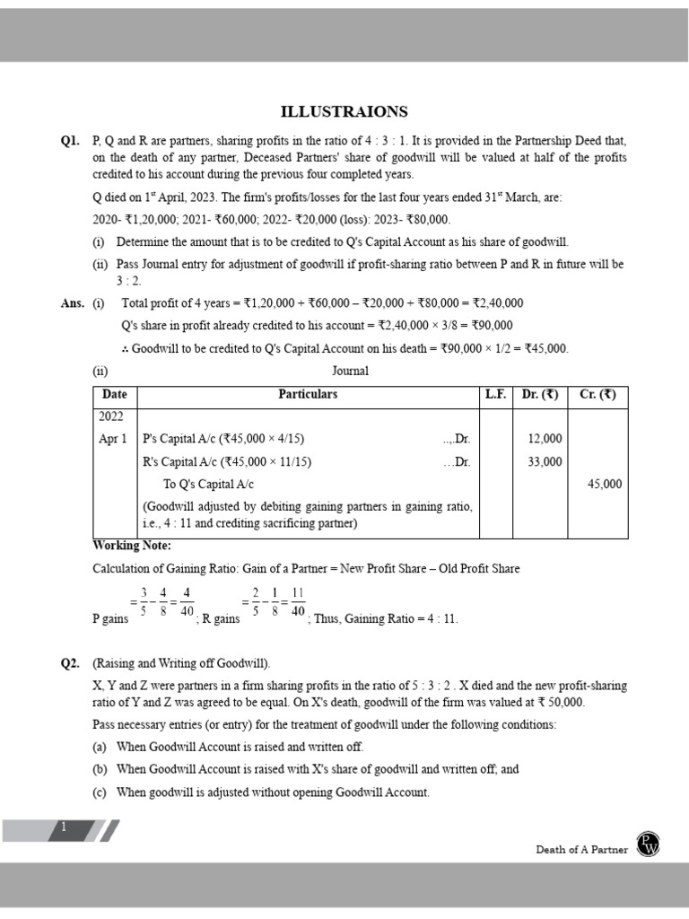 Death of a Partner: Class 12 Solutions | PDF | Balance Sheet | Investing