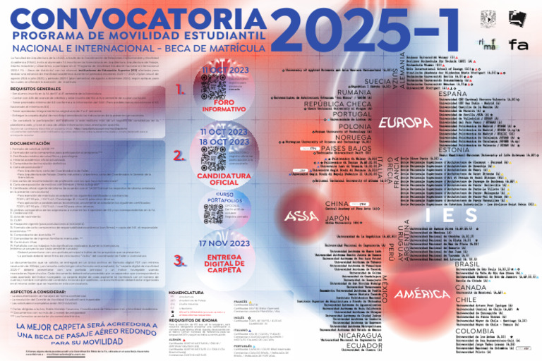 Convocatoria - Mov. - 2025-1 - Actualizada - Okjj Ni | PDF