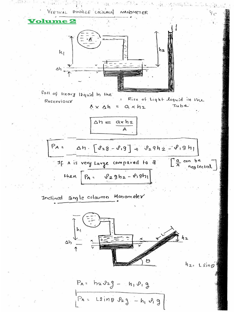 FM-Made Easy GATE Volume 2 | PDF