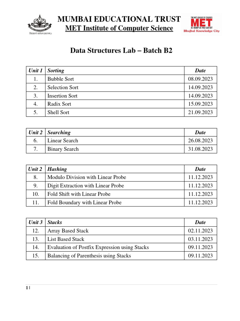 Ds 14 Pdf Queue Abstract Data Type Algorithms And Data Structures 