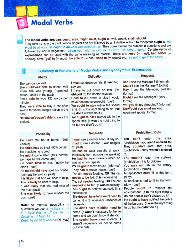 evans-virginia-MODAL VERBS | PDF