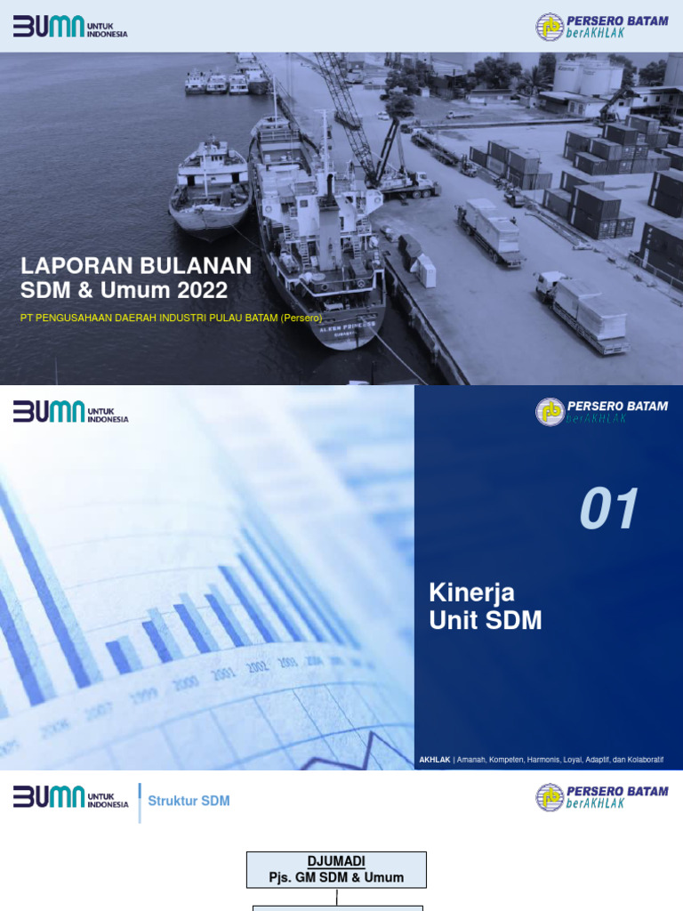 Laporan Bulan April 2022 Unit SDM, Rumah Tangga Dan Security | PDF
