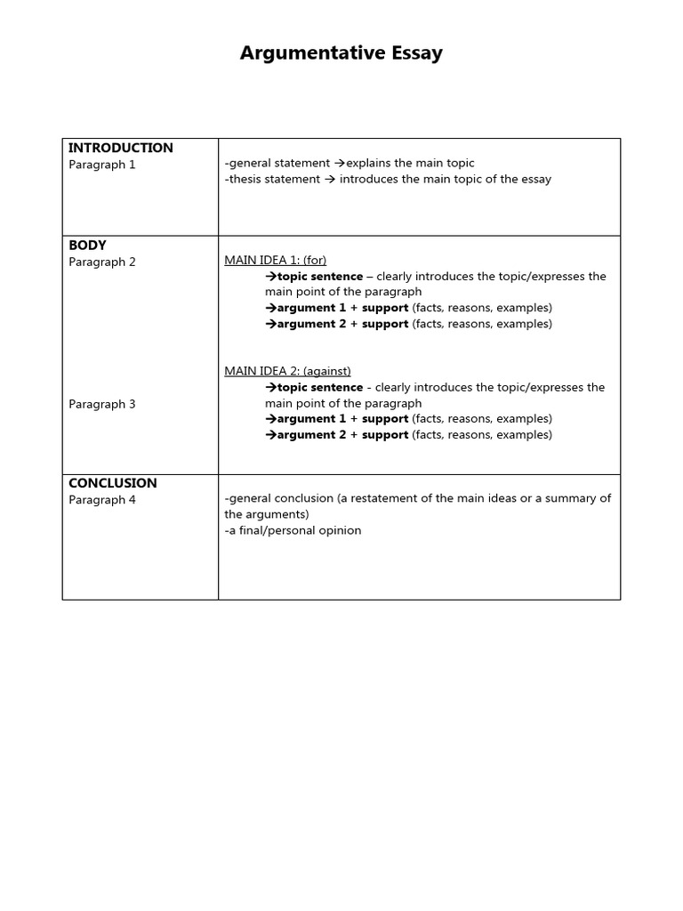 Argumentative Essay | PDF | Essays | Reason