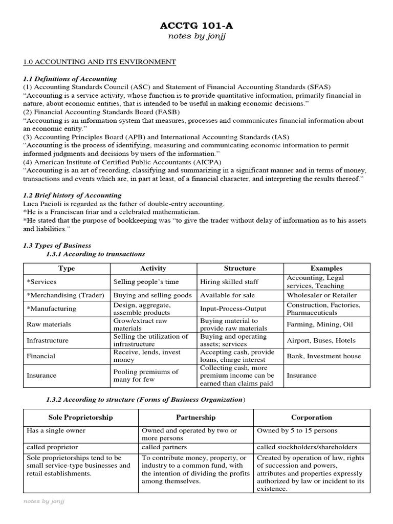 Acctg 101 | PDF | Accounting | Financial Statement