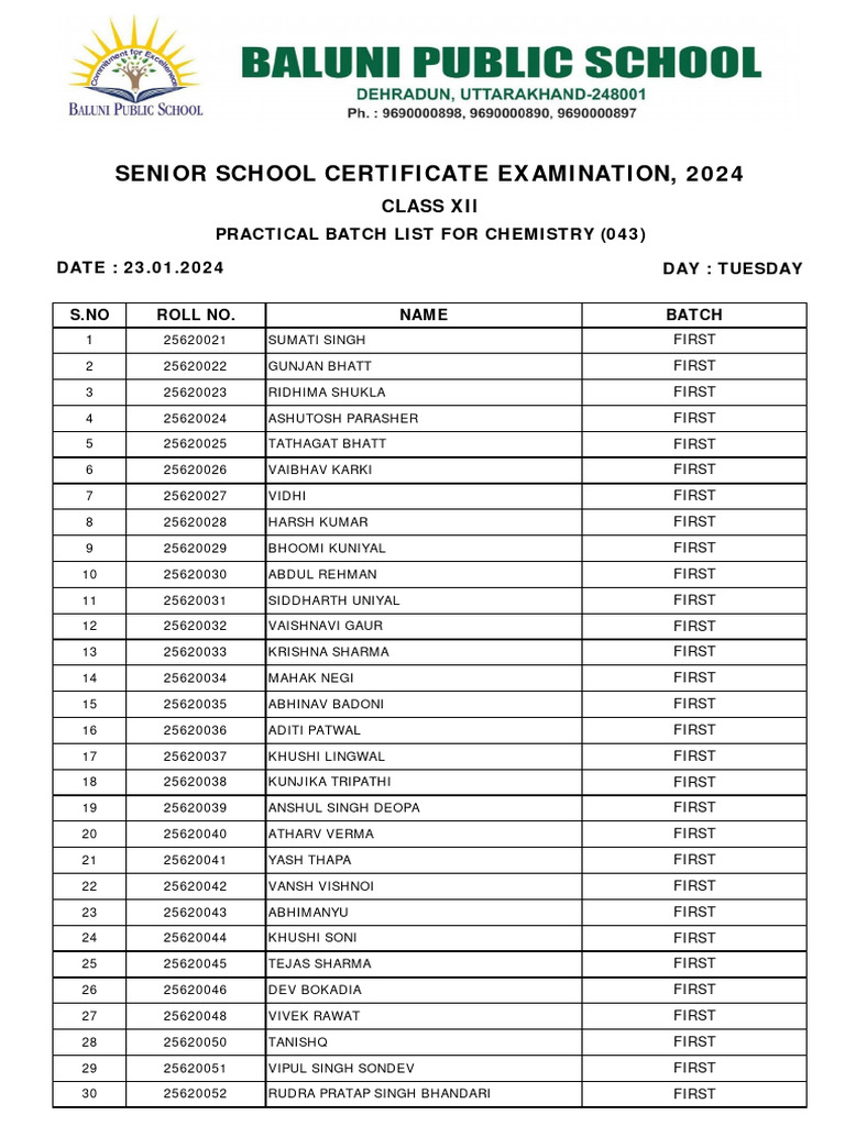 Chemistry (Practical Batch List) | PDF