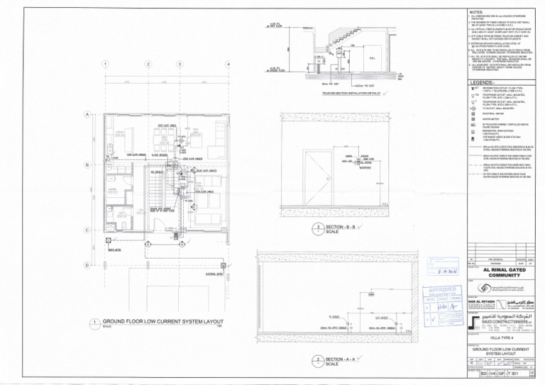 SD V4 GF LC 301 | PDF