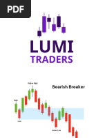 Ttrades Notes Merged | PDF | Market Trend | Market Liquidity
