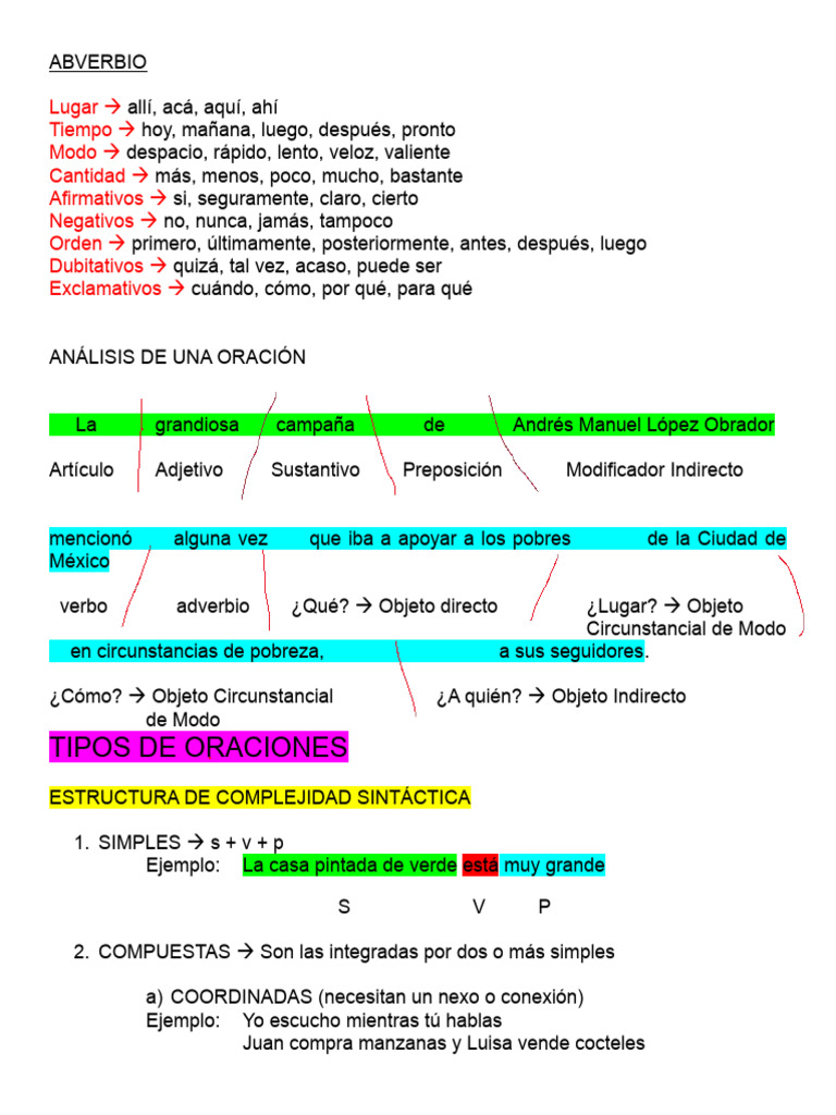 ESPAÑOL 2 Adverbios | PDF | Predicado (Gramática) | Adverbio