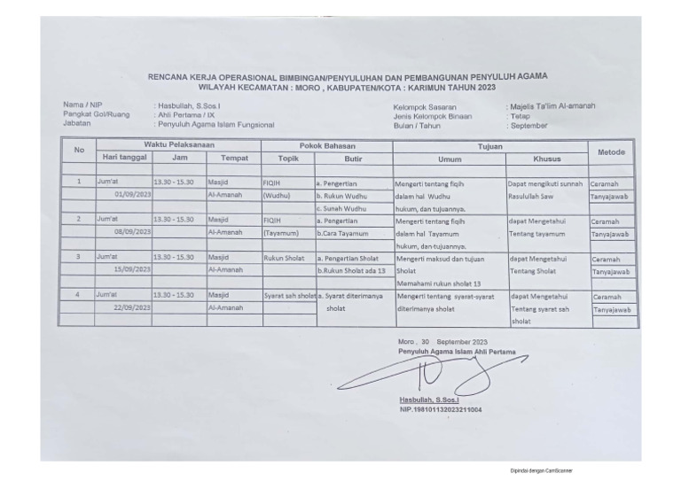 Rencana Kerja Operasional Bulanan MT-Al Amanah-September | PDF